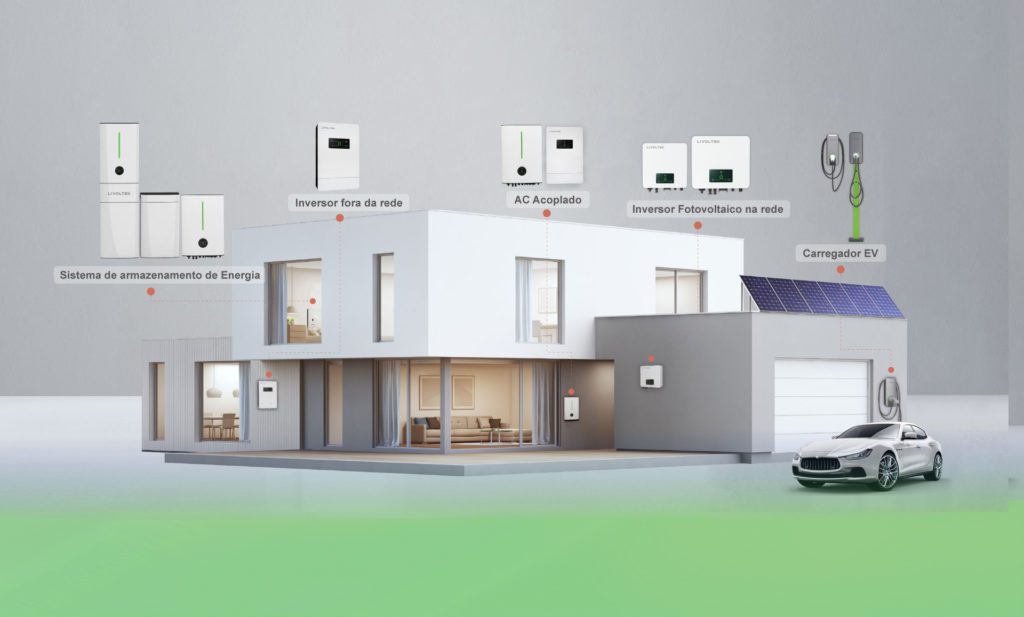 LIVOLTEK - POWER YOUR LIFEWITH GREEN ENERGY