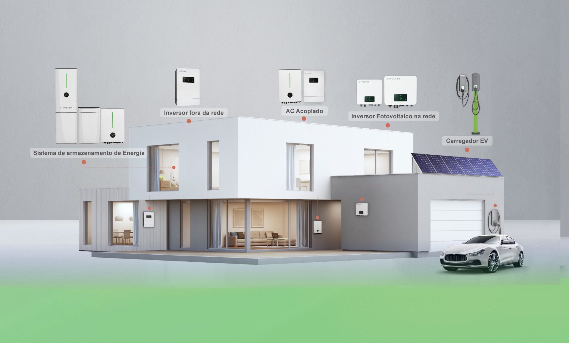 LIVOLTEK - POWER YOUR LIFEWITH GREEN ENERGY